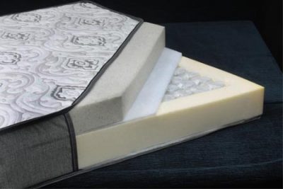 Gel Memory Foam – Boat Beds
